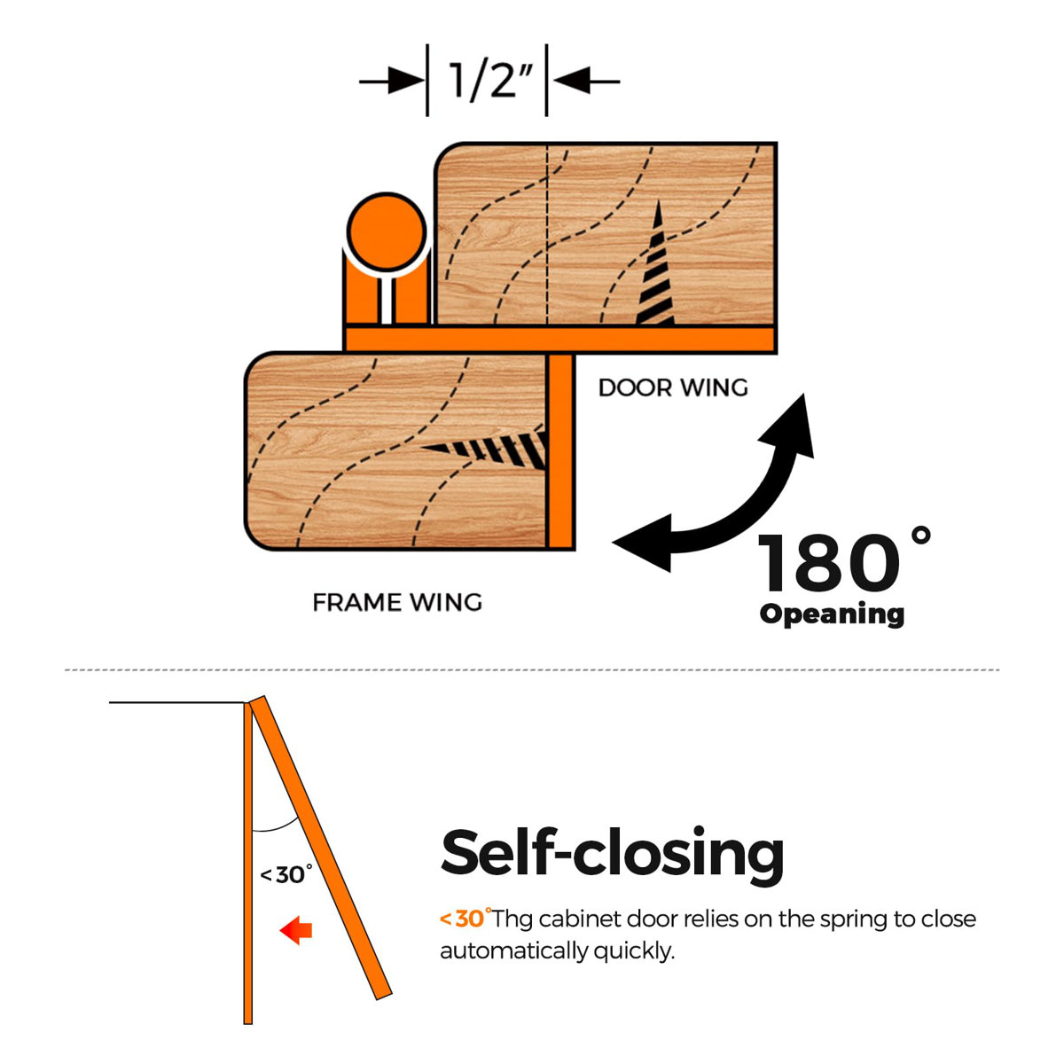 MARLIN MANUFACTURING COMPANY, INCORPORATED 50 Pack 25 Pairs Semi-Overlay 1/2 Inch Self-Closing ...